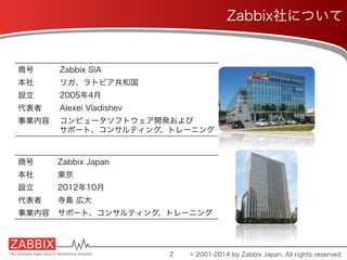ZabbixによるOpenStack/OpenContrailの監視 | PPT
