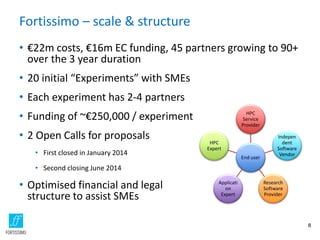 Webinar Fortissimo - 15/05/2014 | PPT