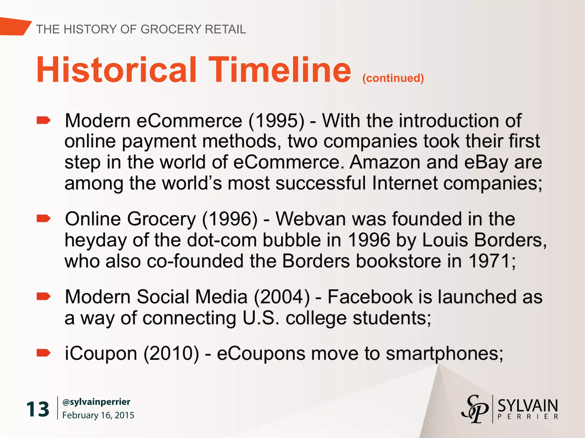 The History of Grocery Retail | PPT