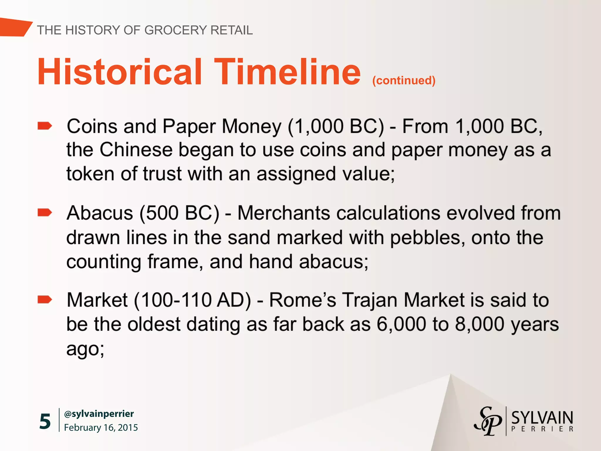 The History of Grocery Retail | PPT