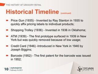 The History of Grocery Retail | PPT