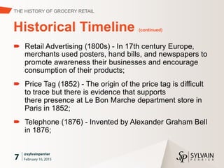The History of Grocery Retail | PPT