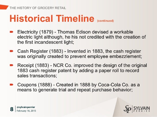The History of Grocery Retail