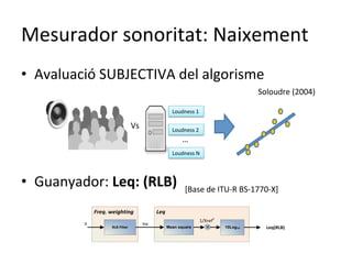 Loudness meters [CAT] | PPT