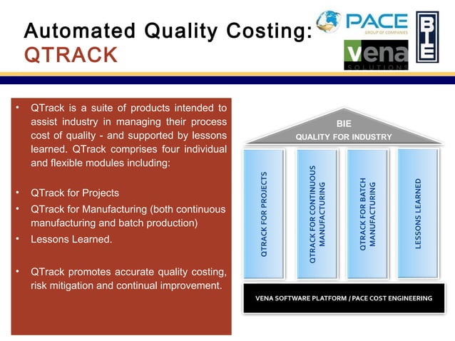 Design of a Prevention, Appraisal and Failure Cost Model | PPT