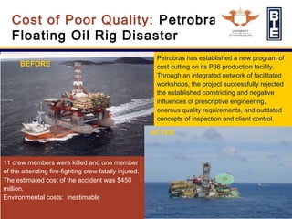 Design of a Prevention, Appraisal and Failure Cost Model | PPT