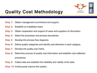 Design of a Prevention, Appraisal and Failure Cost Model | PPT
