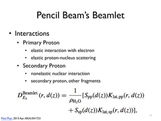 Dose Algorithm for Scanning Proton | PPT