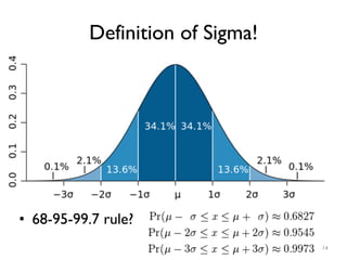 Dose Algorithm for Scanning Proton | PPT