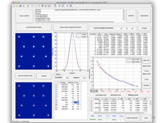 Dose Algorithm for Scanning Proton | PPT
