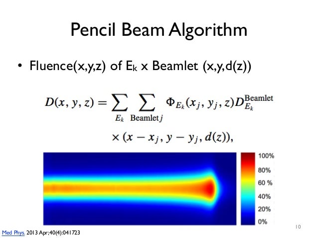 Dose Algorithm for Scanning Proton