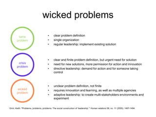 Wicked Problems and Open Innovation | PPTX