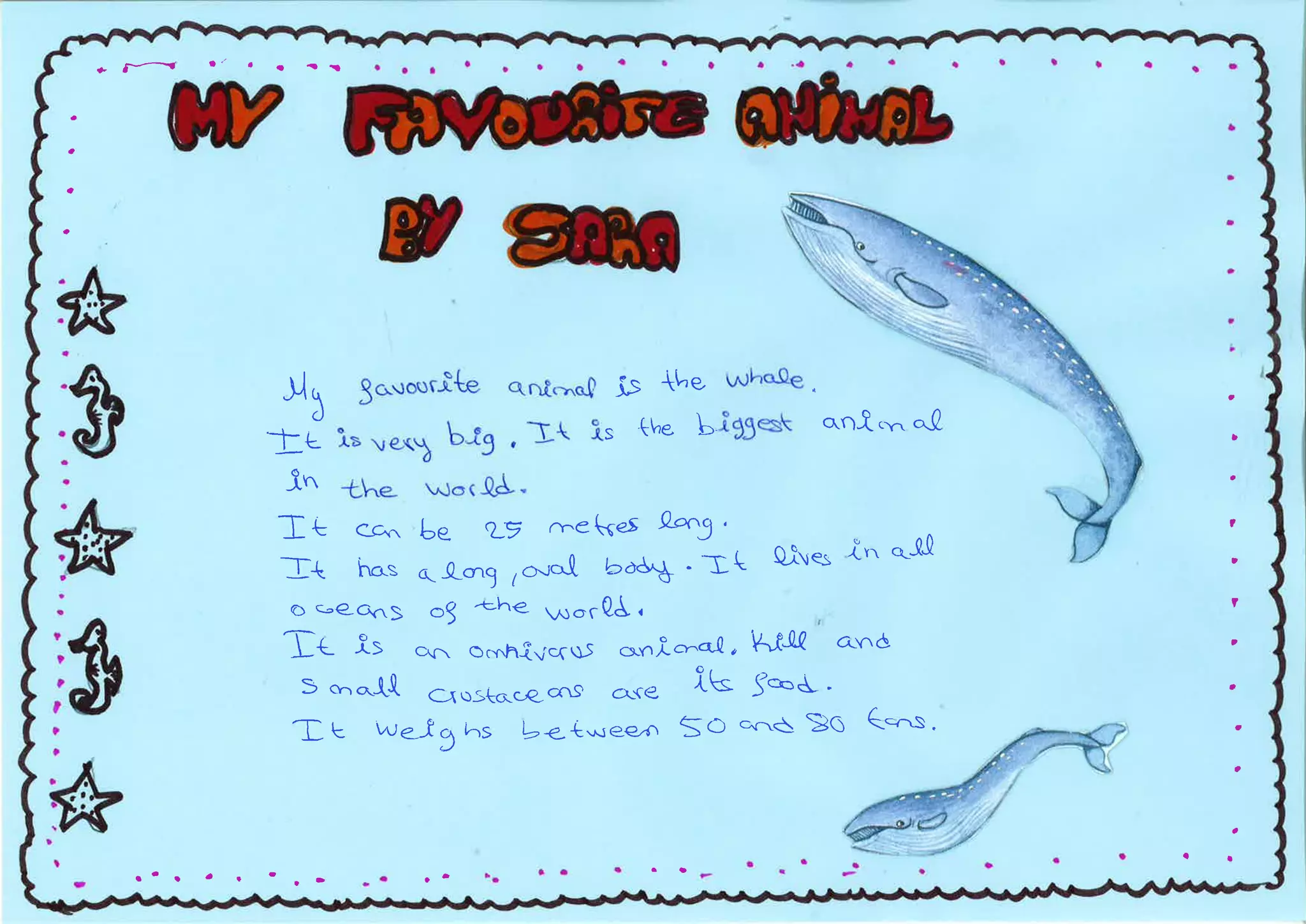 My favourite animal is... (3) | PDF