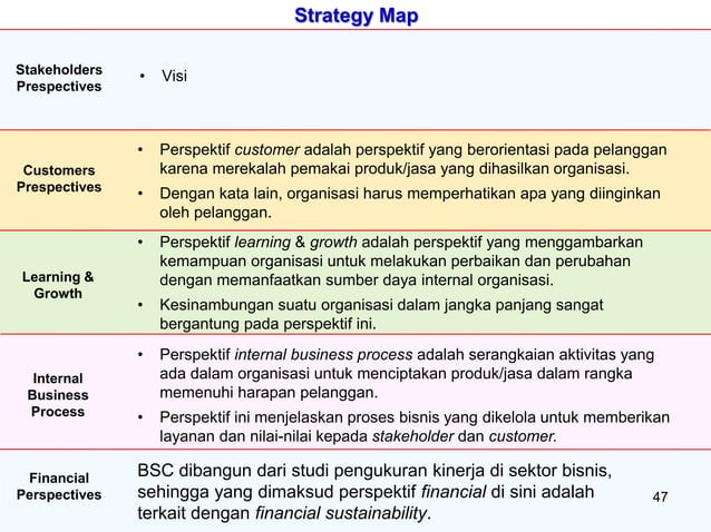 Visi, Misi, Strategi, Kebijakan, Program dan Kegiatan | PDF