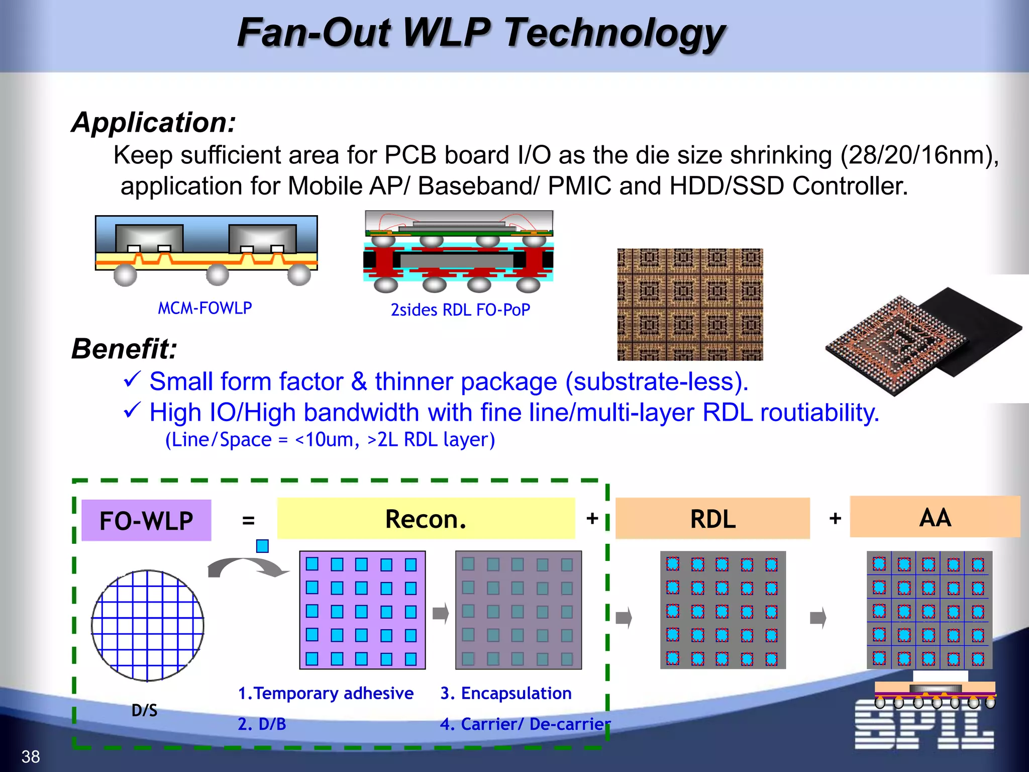 從封測產業趨勢談設備需求與機會_ part2 | PDF