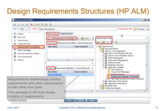 Modern Requirements Tools: Advantages & Applications | PPTX