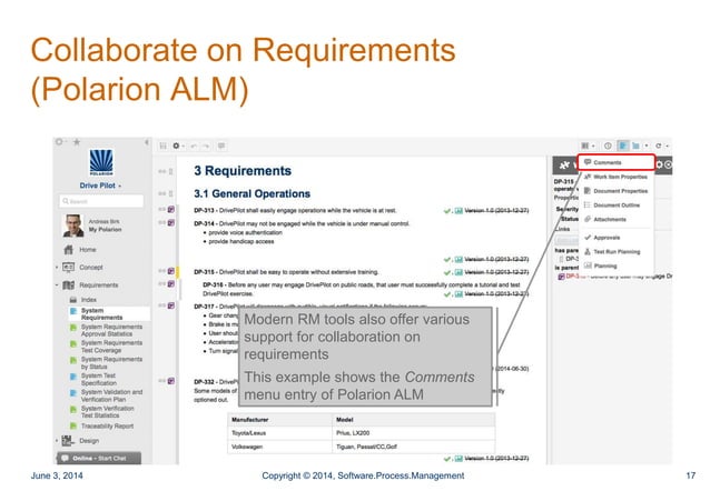 Modern Requirements Tools: Advantages & Applications | PPTX | Operating ...