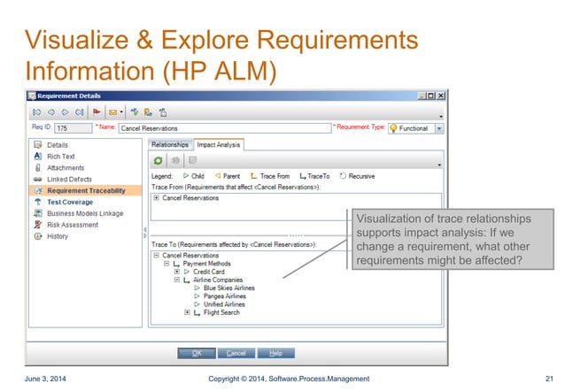 Modern Requirements Tools: Advantages & Applications | PPTX | Operating ...
