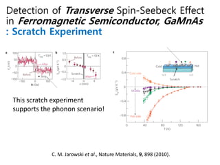 Spin-Seeback Effect: a review | PDF