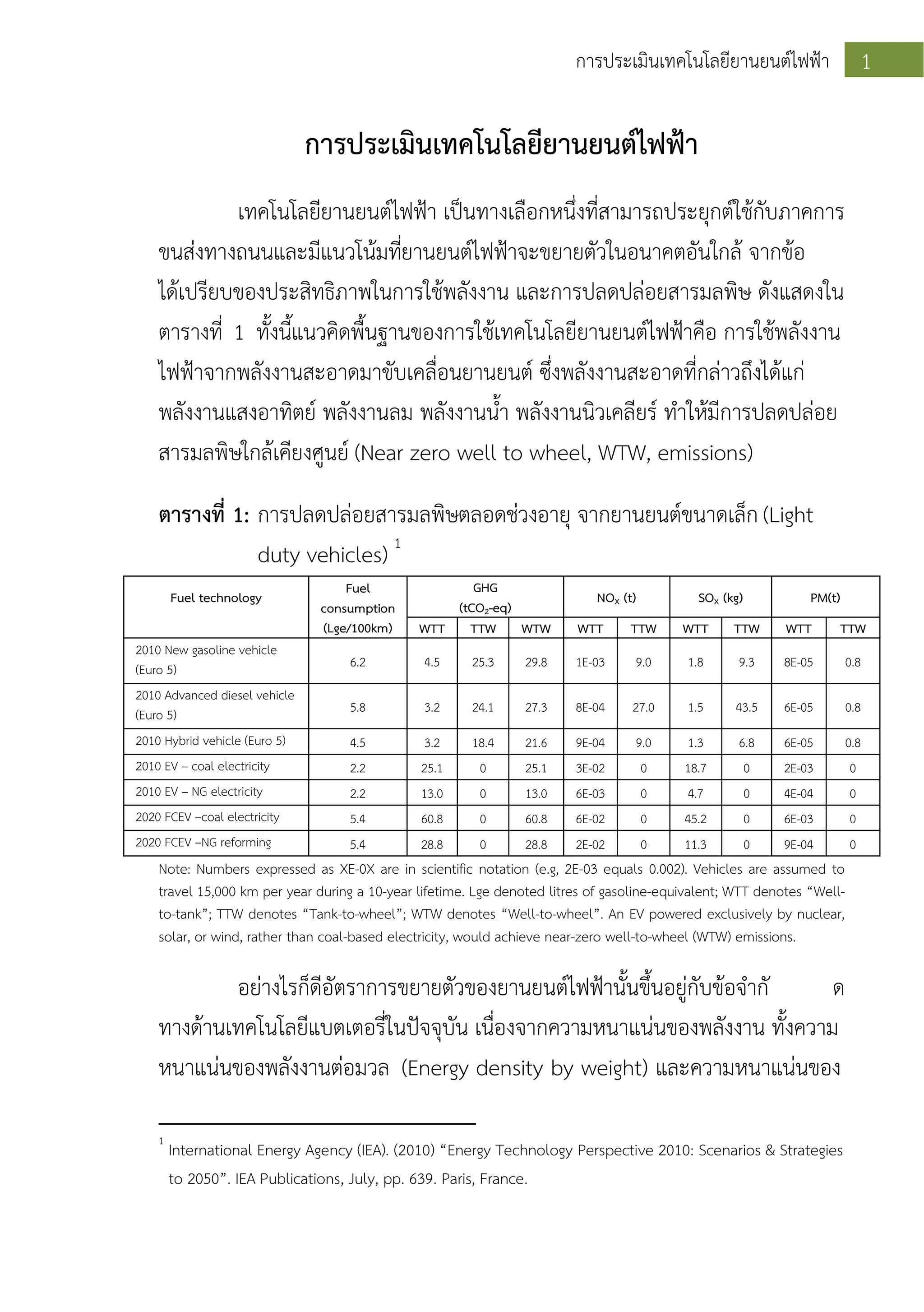 Executive Summary Assessment of Electric Vehicle Technology Development ...