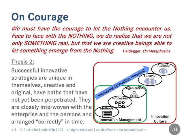 Ten Theses on Innovation | PPT