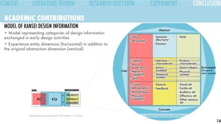 Kansei-related design information exchange during concept creation phases | PPT