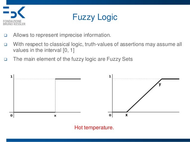 A Fuzzy Approach For Multi-Domain Sentiment Analysis