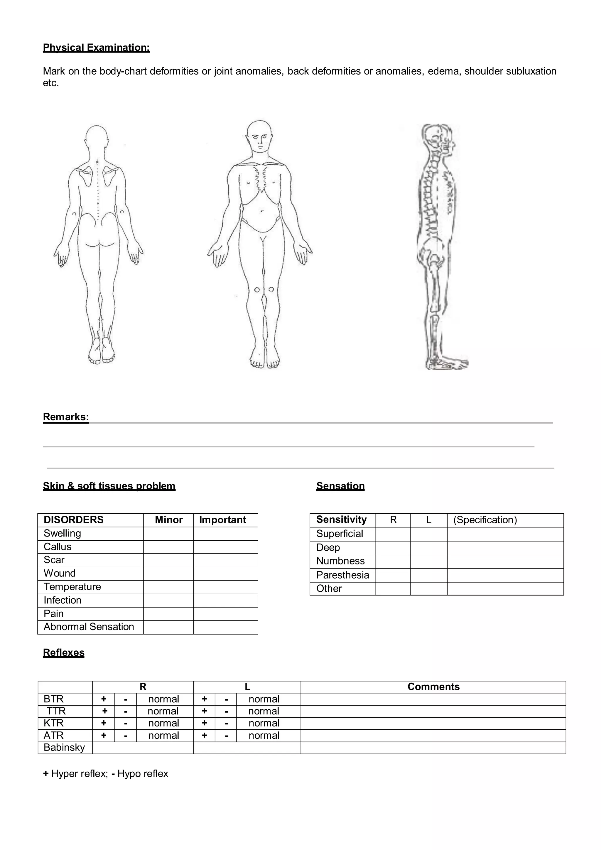 geriatric physiotherapy assesment by Dr Akshay and Dr shivani | PDF