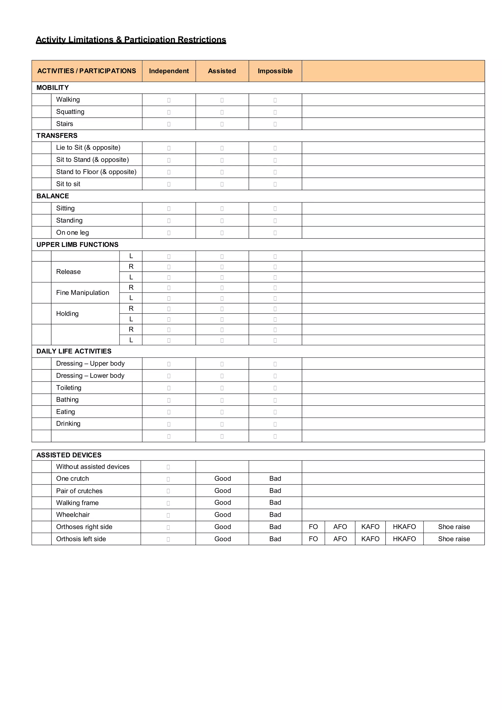geriatric physiotherapy assesment by Dr Akshay and Dr shivani | PDF