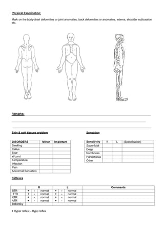 geriatric physiotherapy assesment by Dr Akshay and Dr shivani | PDF
