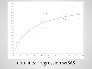 stuff i'm learning in data school | PDF