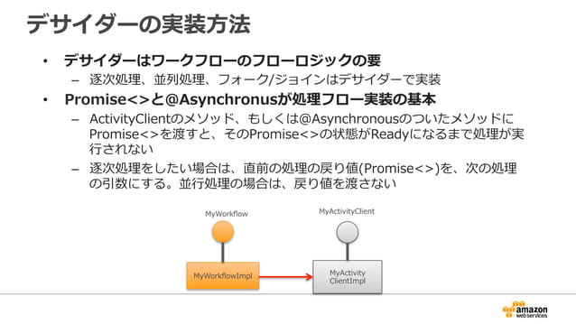 Amazon Simple Workflow Service (SWF) | PPT