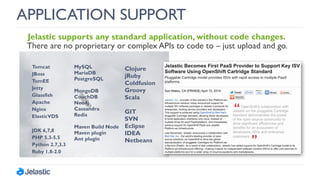 Magnolia CMS on Jelastic | PDF | Cloud Computing | Internet