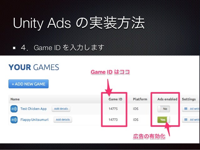Everyplay/UnityAds入門