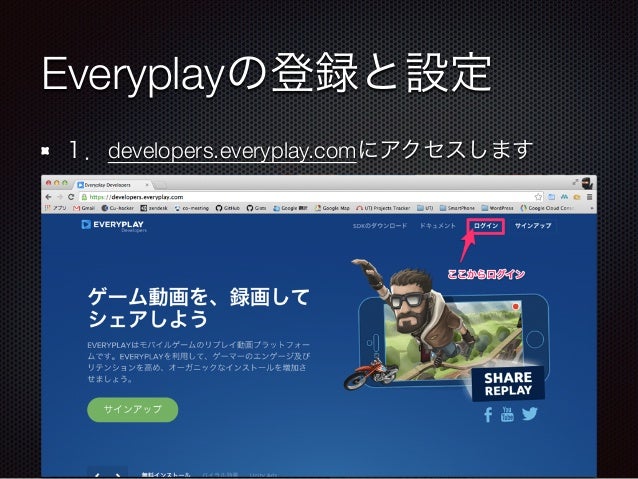 Everyplay/UnityAds入門