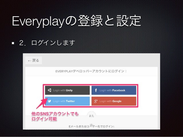 Everyplay/UnityAds入門