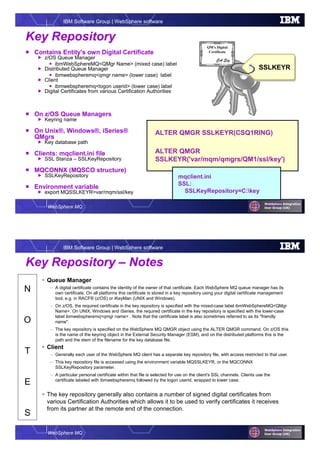 IBM MQ Security Deep Dive | PDF