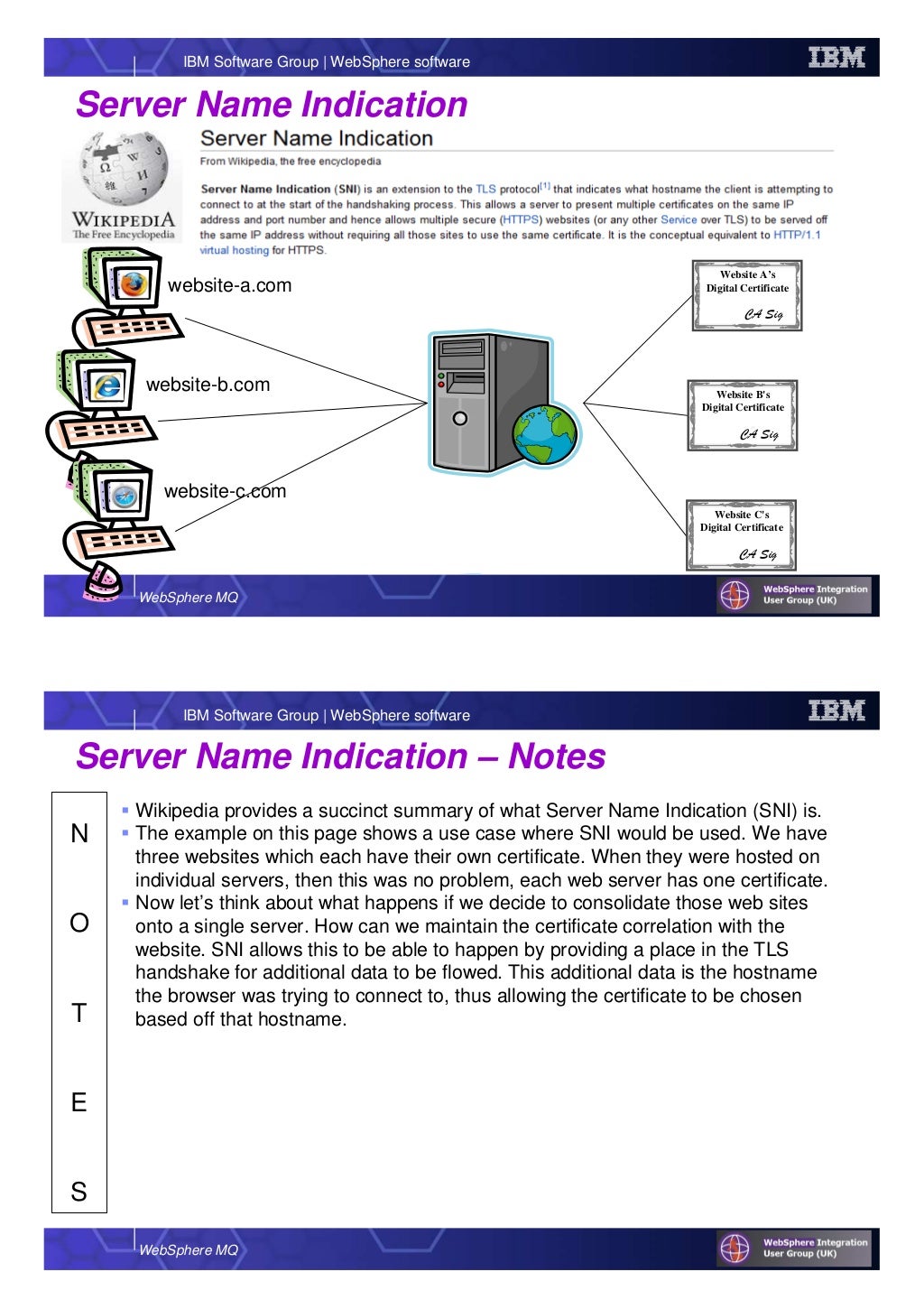 Delete Mq File Secure Tewsgraphic