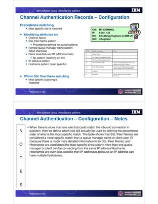 IBM MQ Channel Authentication | PDF