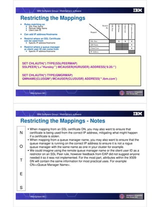 IBM MQ Channel Authentication | PDF