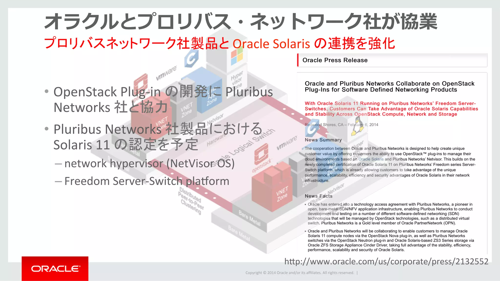 Oralce Solaris 11.2 Open Beta 紹介資料 | PPT