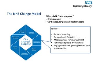 Webinar basic service improvement tools and techniques | PPTX
