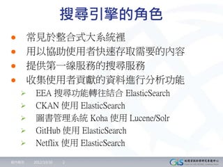 ElasticSearch Introduction | PPT