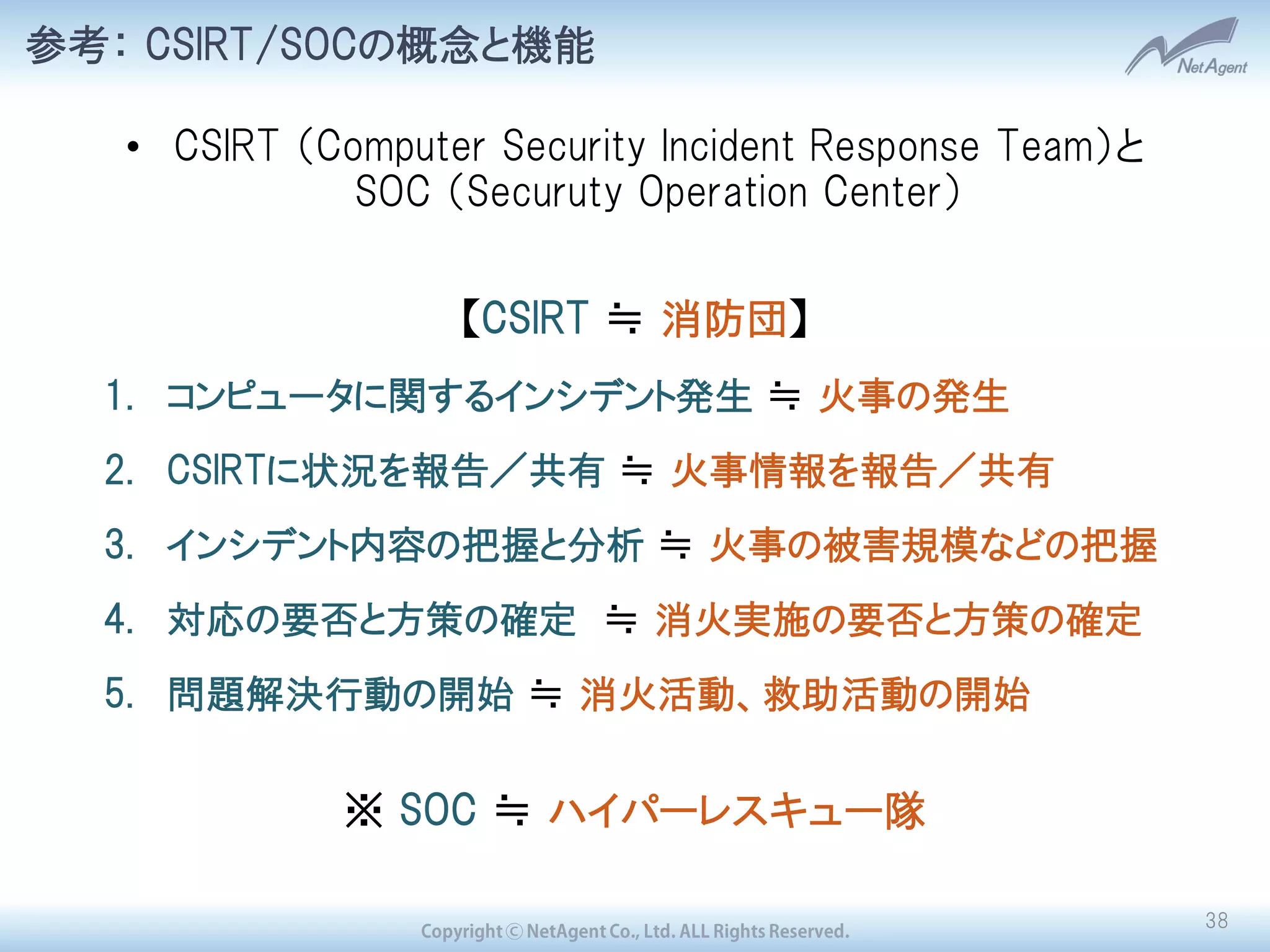 Session1 handsout | PPT