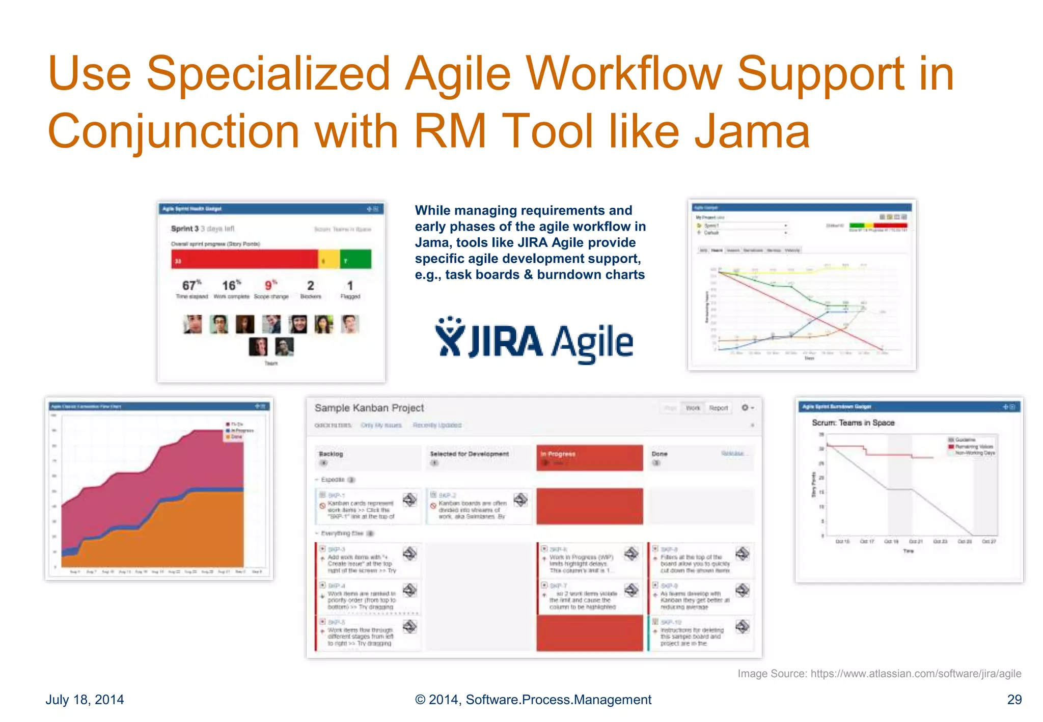 Managing Requirements in Agile Development - Best Practices for Tool ...