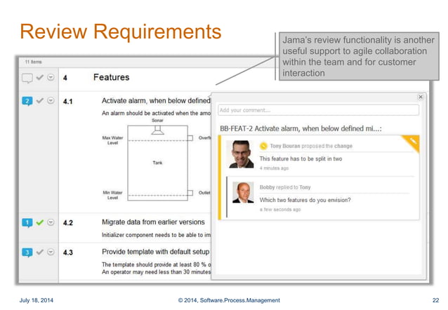 Managing Requirements in Agile Development - Best Practices for Tool ...