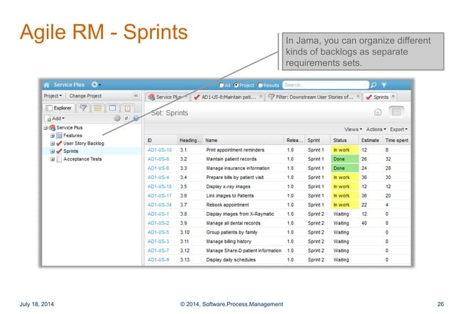 Managing Requirements in Agile Development - Best Practices for Tool ...