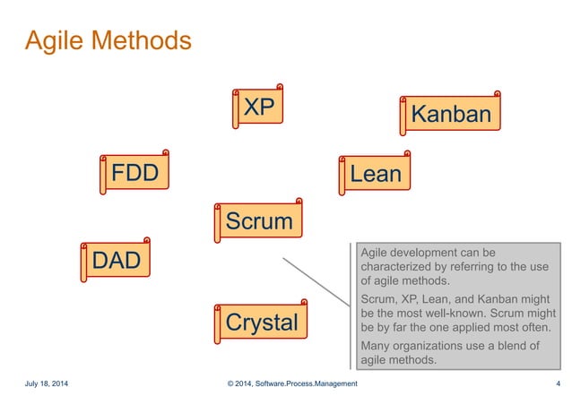 Managing Requirements in Agile Development - Best Practices for Tool ...