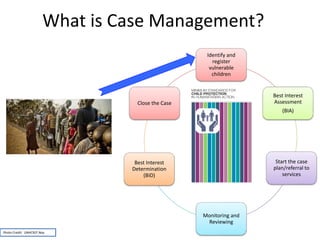 UNICEF Child Protection: Target 100%? Planning and Costing Case ...
