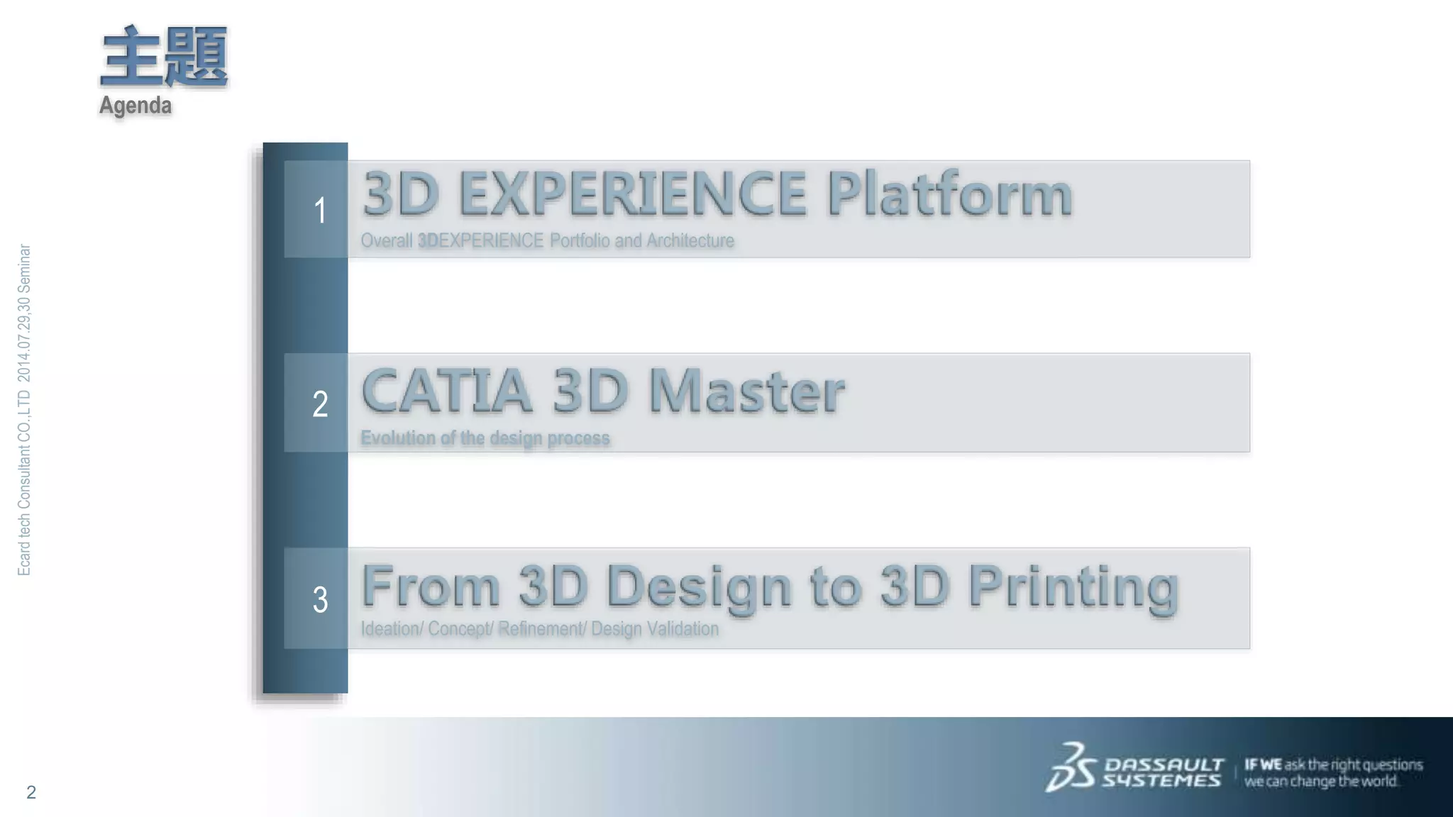 [Seminar]Catia 3D Master with 3dexperience | PPTX